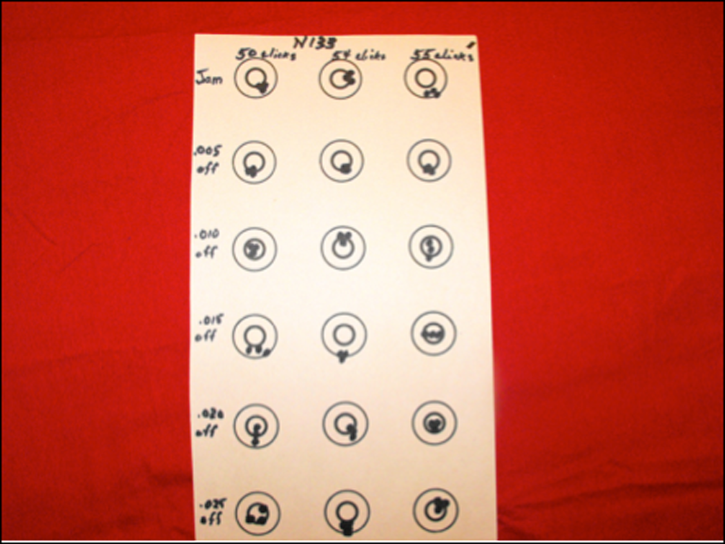 Tuning The 6 PPC Rifle For Benchrest Competition by James Mock | Target ...