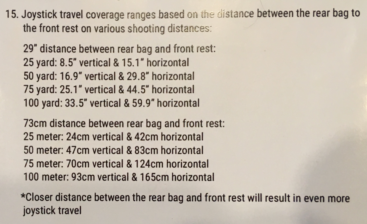 THE AR250 – THE LATEST BENCHREST FROM SEB | Target Shooter Magazine